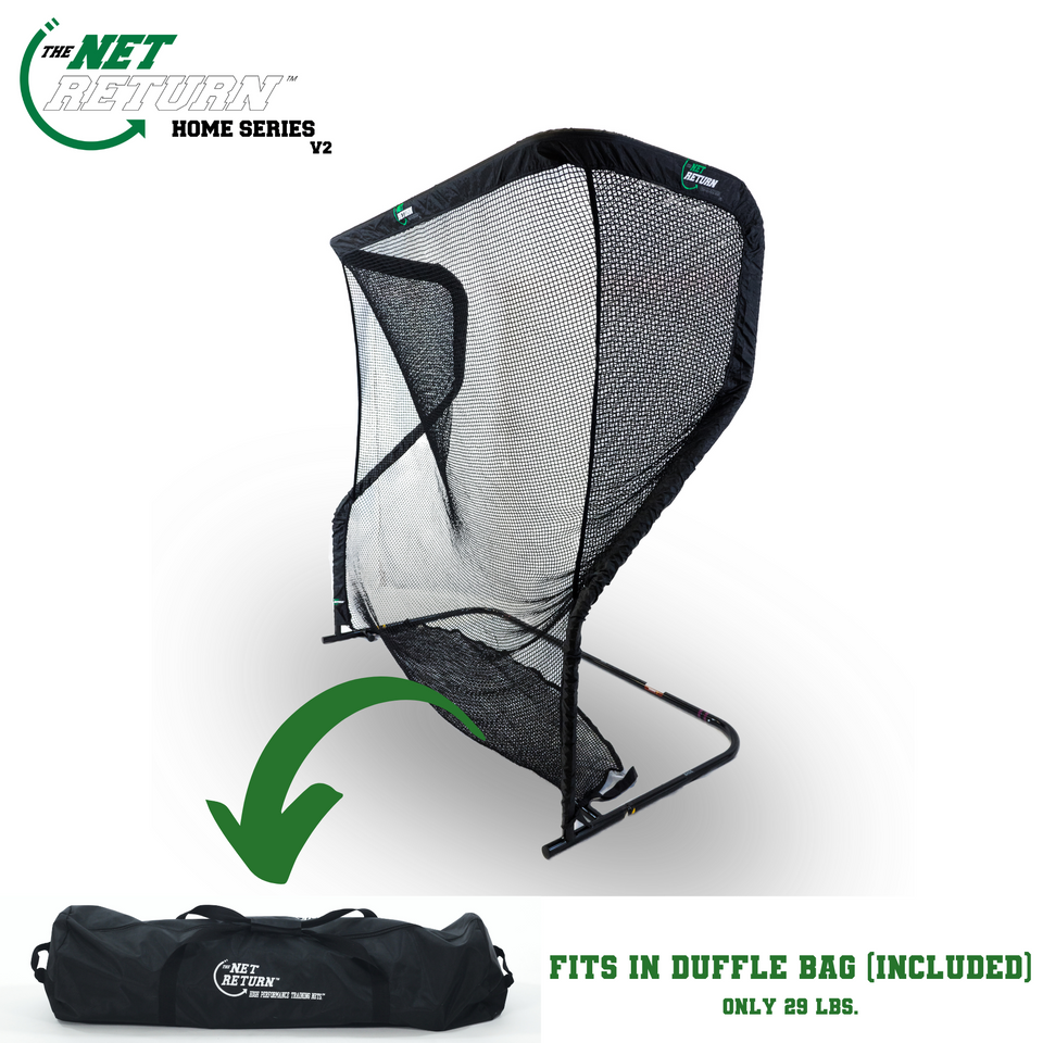The Net Return Home Series V2 Package – Fairway Jockey